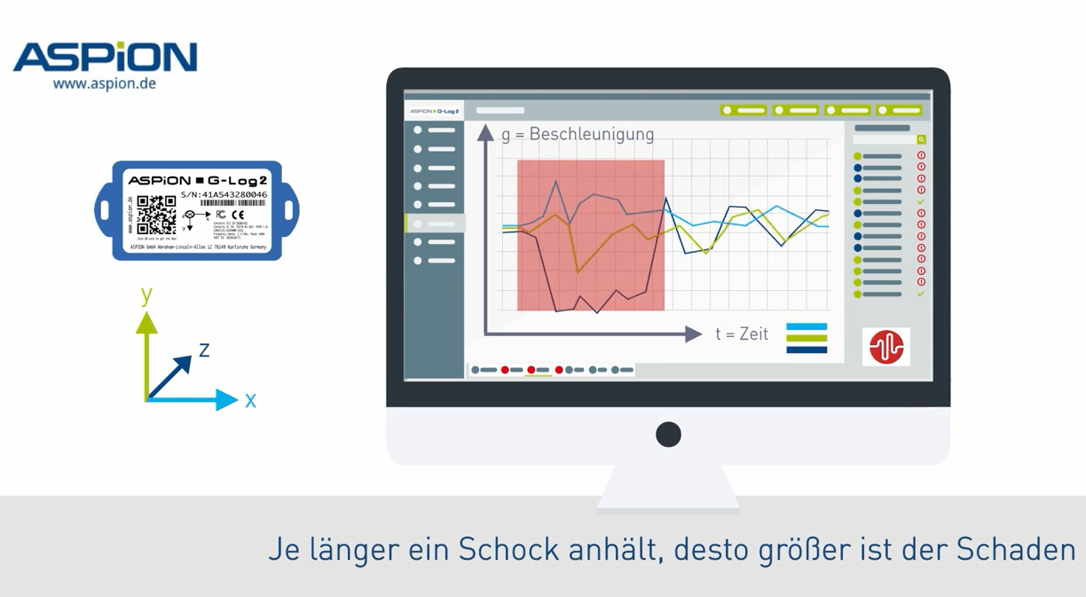 Recording shock and vibration via data logger | ASPION
